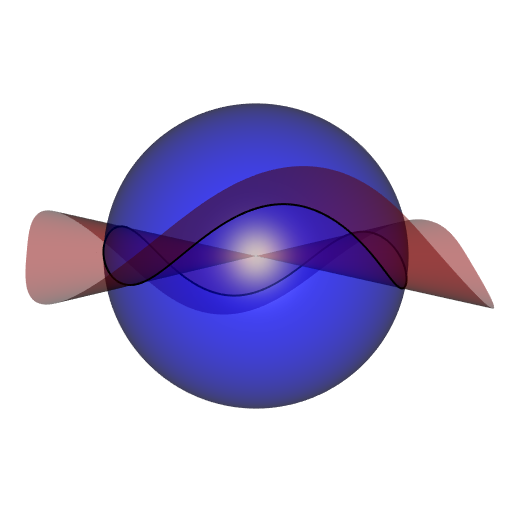 Another Hopf Torus R Bloggers